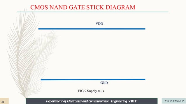 vlsi-unit-3-ppt.pptx