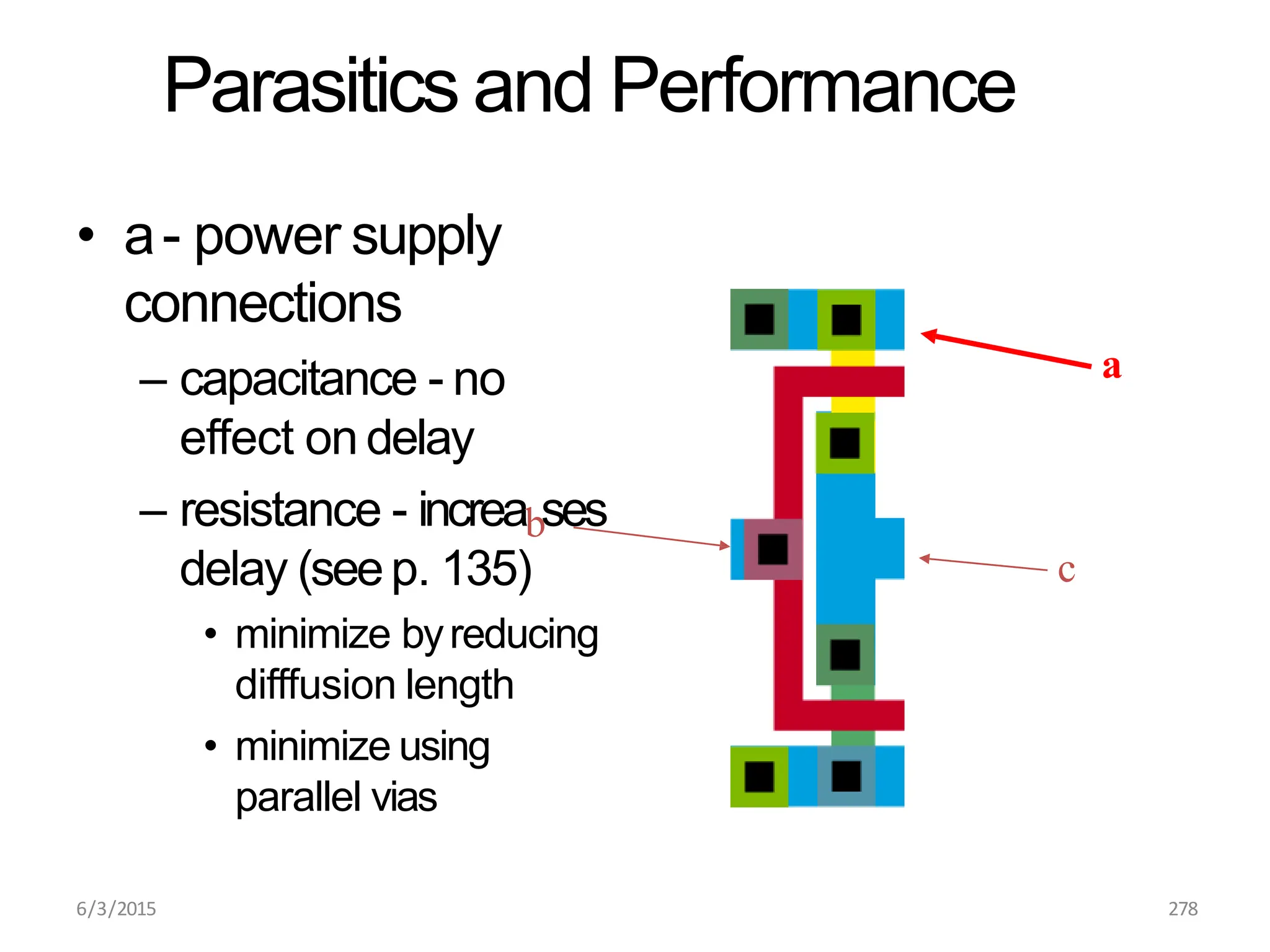 Gate level design, switch logic, pass transistors | PPTX