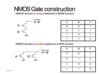 Gate level design, switch logic, pass transistors | PPTX