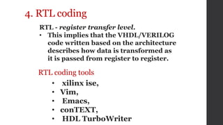 6 months/weeks training in Vlsi,jalandhar | PPTX