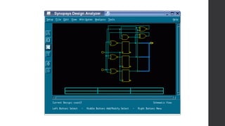 Vlsi final year project in ludhiana | PPT
