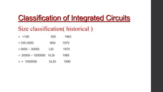 Vlsi final year project in ludhiana | PPT