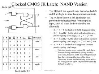 Vlsi(140083112008,15,16) | PPT