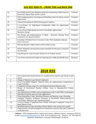 Vlsi 2020 21_titles | PDF