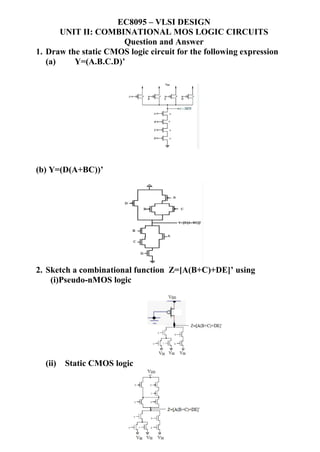 vlsi 2 unit.pdfvlsi unit 2 important notes for ece department | PDF ...