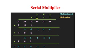 4 bit binary UP counter Serial/Parallel Multiplier | PPTX