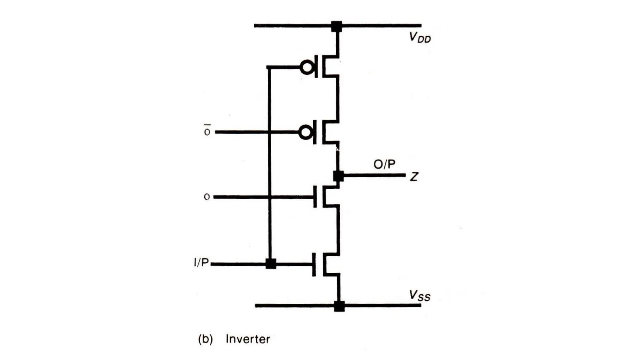 VLSI _4_UNIT PPT FINAL.pdf ppt for design | PDF | Computer Peripherals | Computing