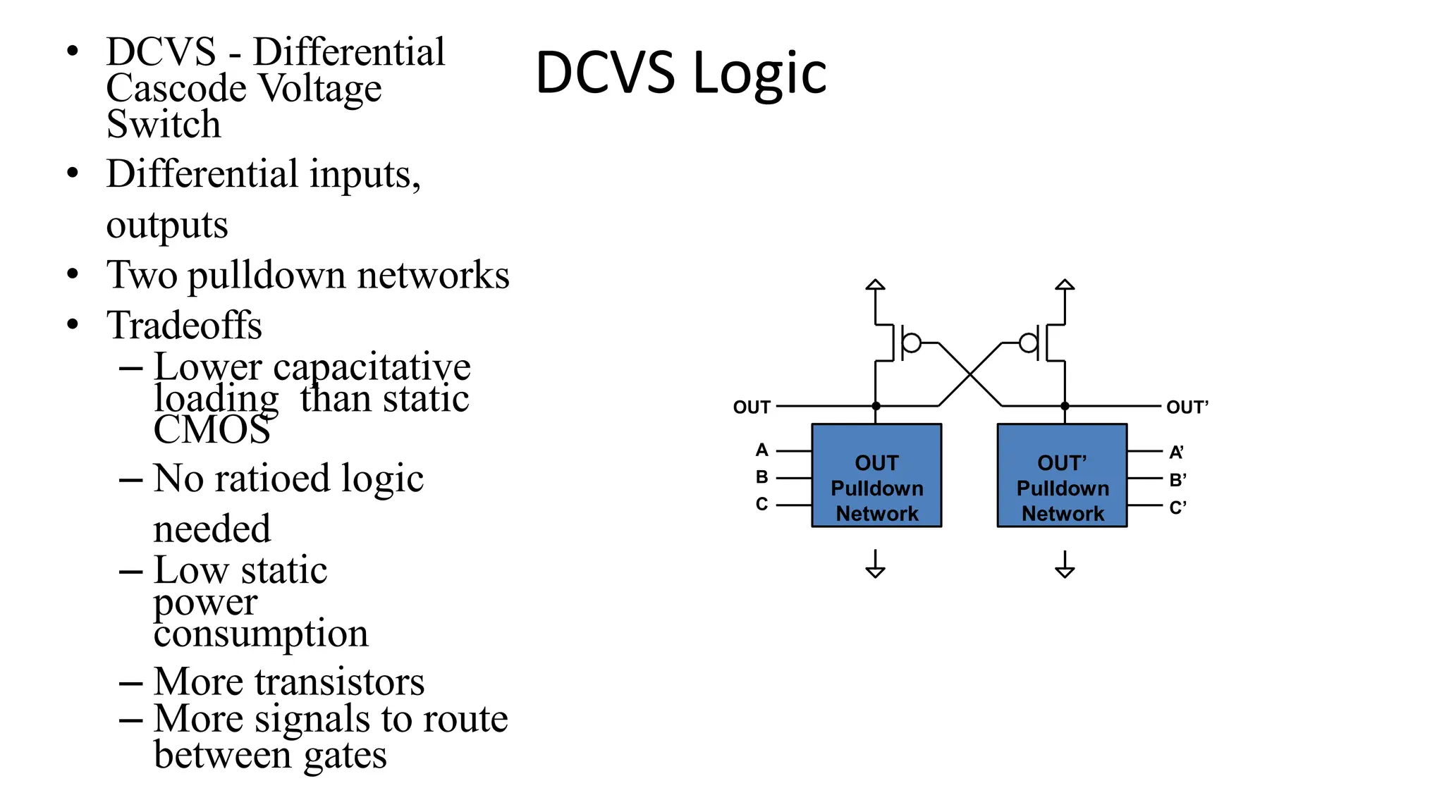 VLSI _4_UNIT PPT FINAL.pdf ppt for design | PDF | Computer Peripherals | Computing