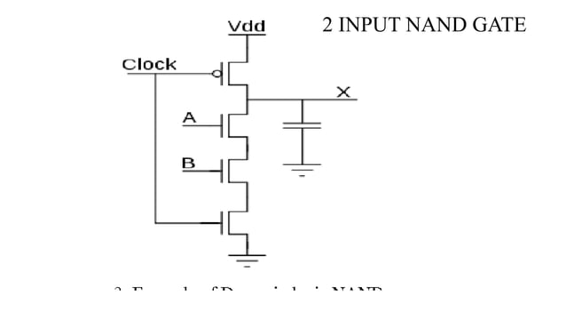 VLSI _4_UNIT PPT FINAL.pdf ppt for design | PPT
