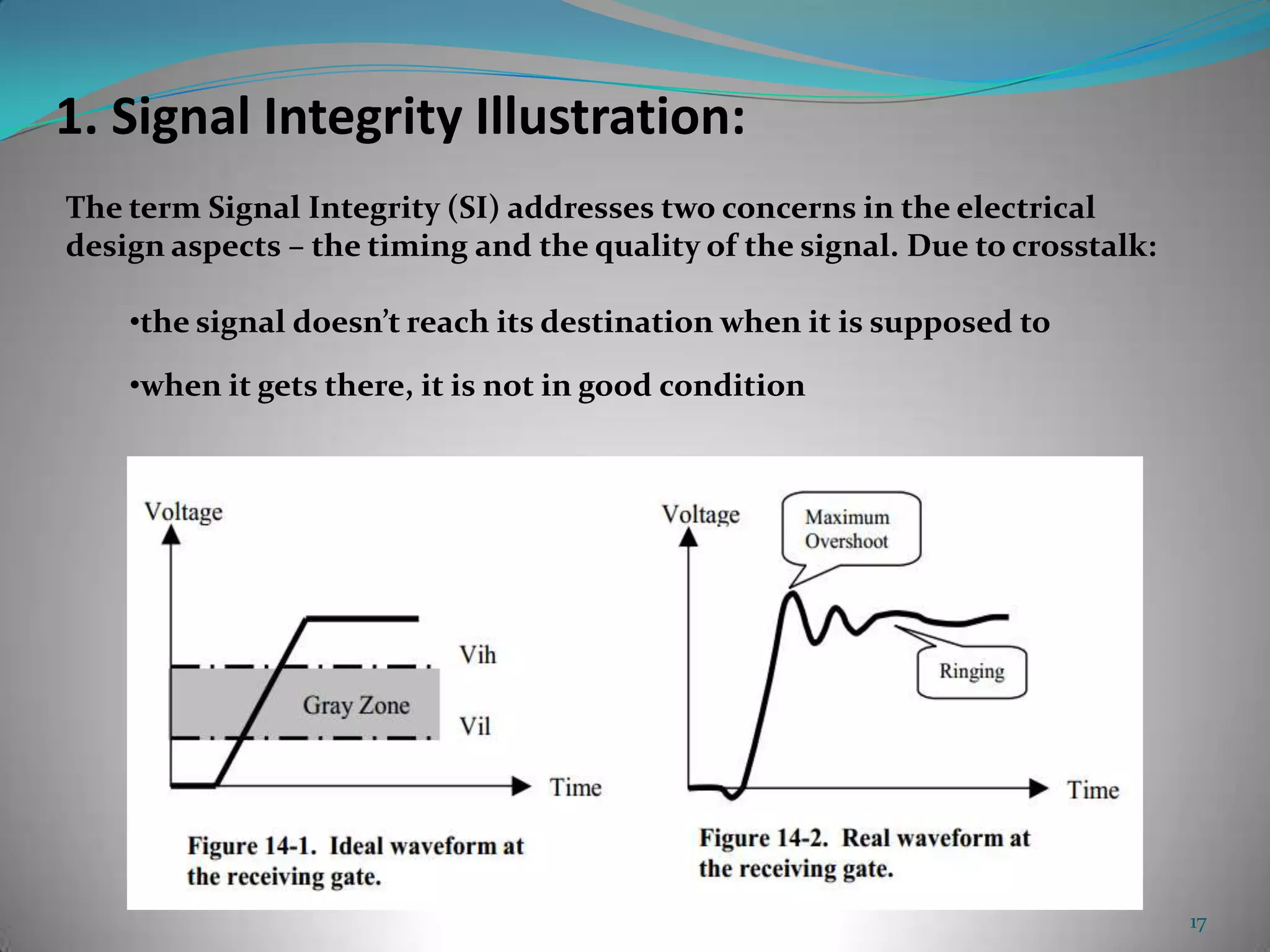 Crosstalk Minimisation Using Vlsi Pptx Computer Networking Computing