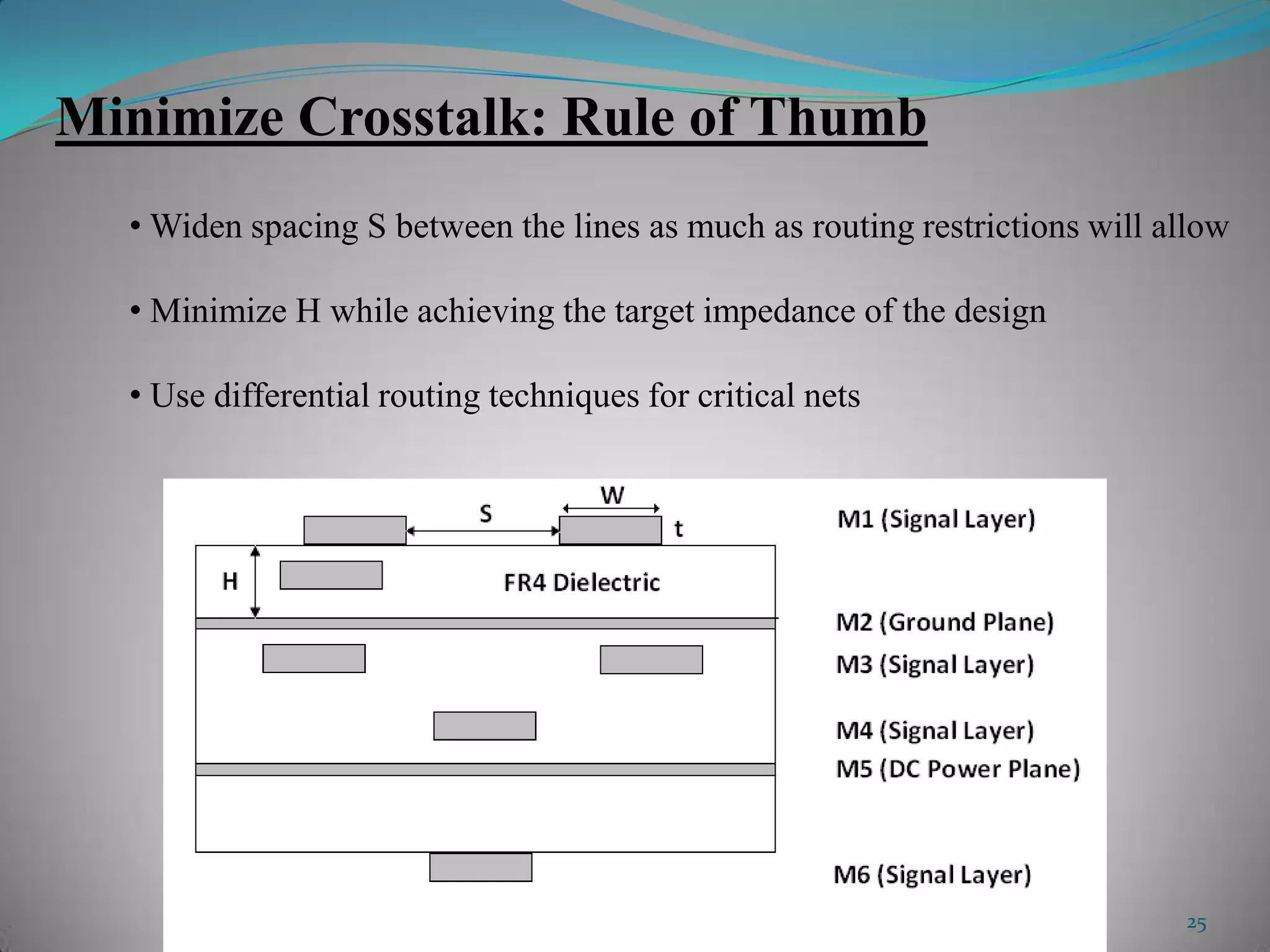 Crosstalk Minimisation Using Vlsi Pptx