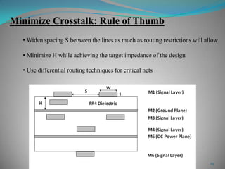 crosstalk minimisation using vlsi | PPTX