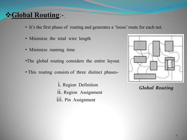 Crosstalk Minimisation Using Vlsi Pptx Computer Networking Computing