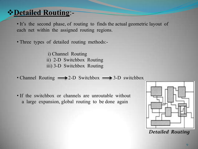 Crosstalk Minimisation Using Vlsi Pptx Computer Networking Computing