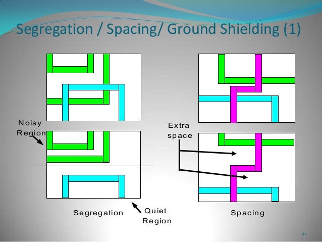 Crosstalk Minimisation Using Vlsi