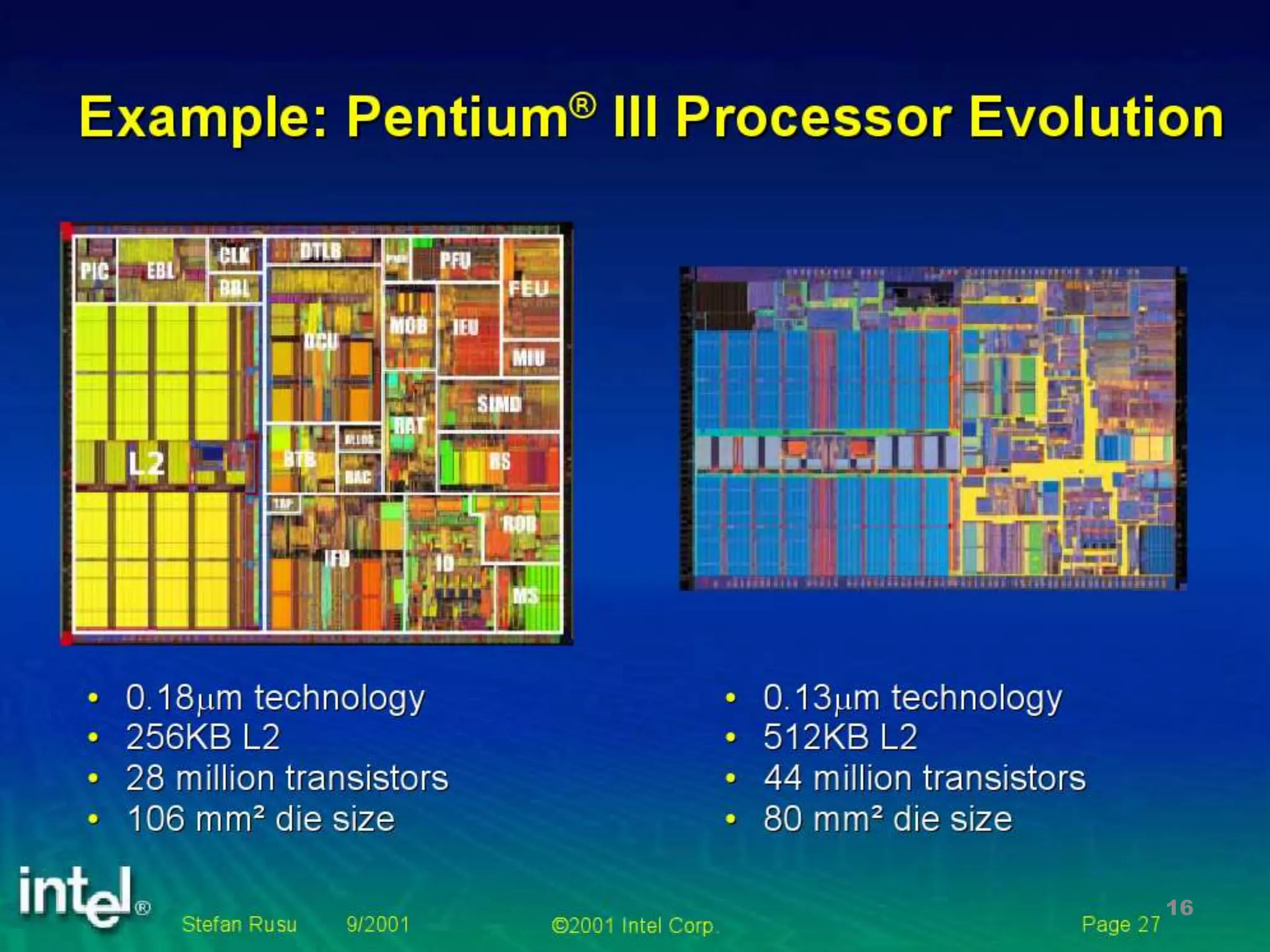 VLSI and ES Design -An Overview.pptx