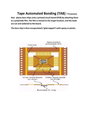 Vlsi assembly technology | DOCX