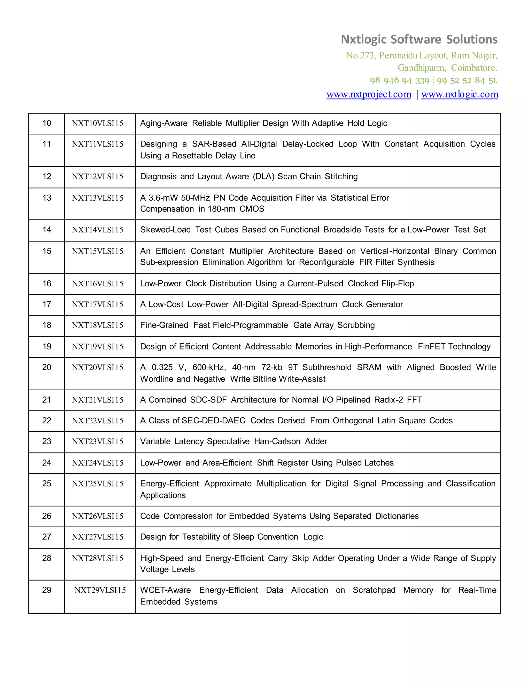 Vlsi Based Final Year Project Topics And Ideas Docx