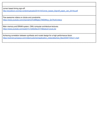 Vlsi best notes google docs | PDF