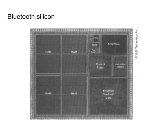 VLSI Bluetooth baseband controller.pptx