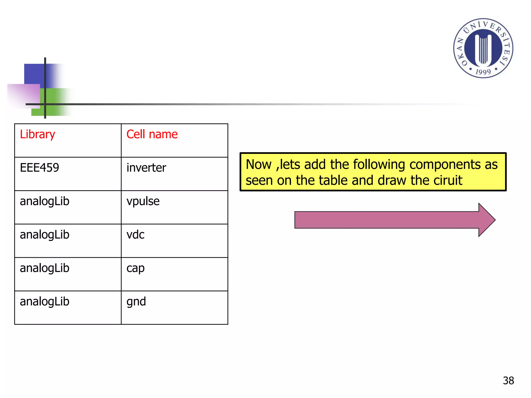 Vlsi cadence tutorial_ahmet_ilker_şin | PDF
