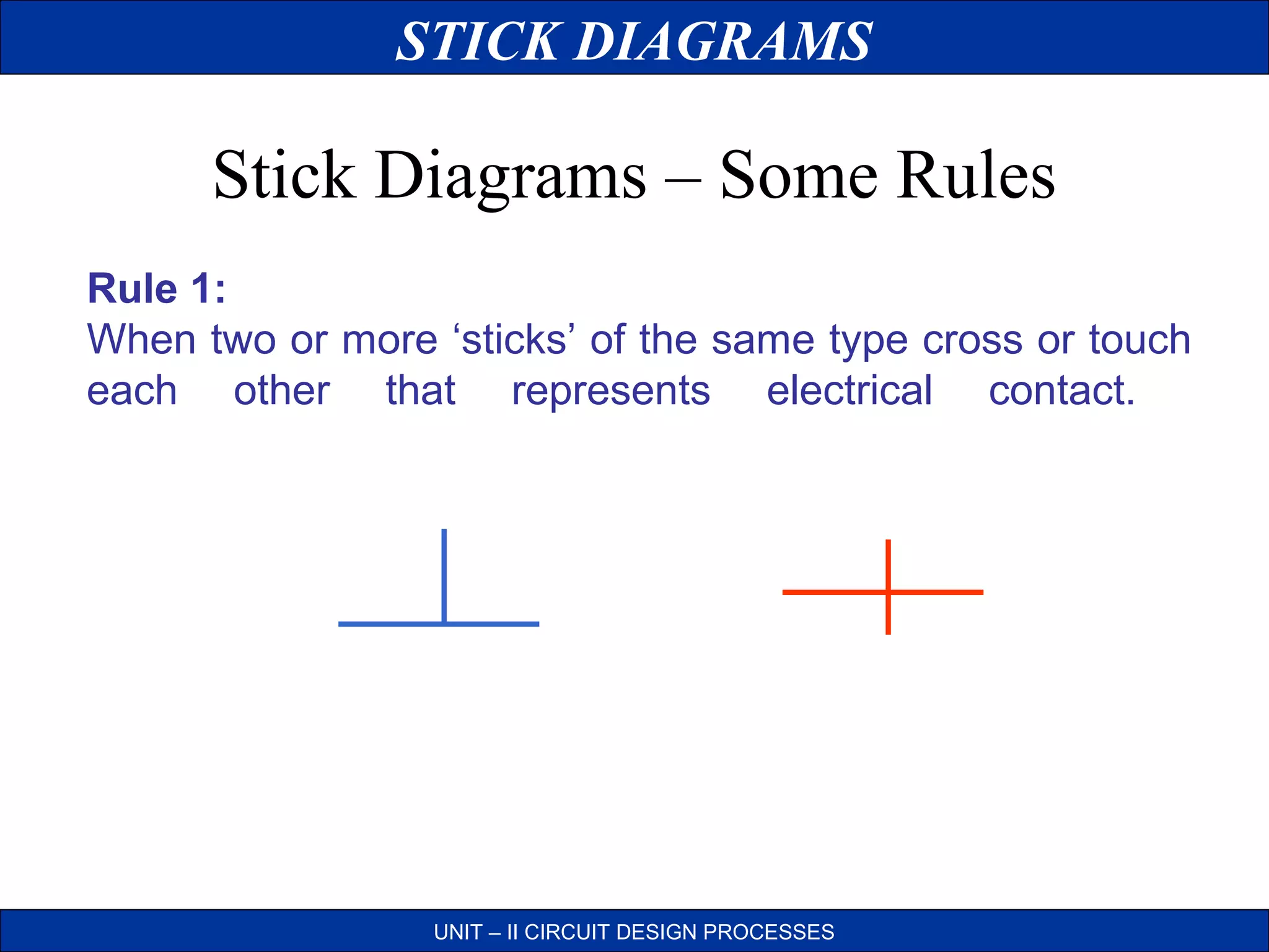 VLSI circuit design process | PPT