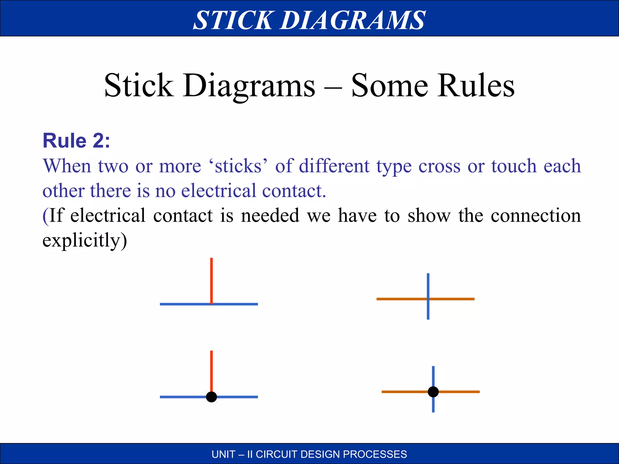 VLSI circuit design process | PPT