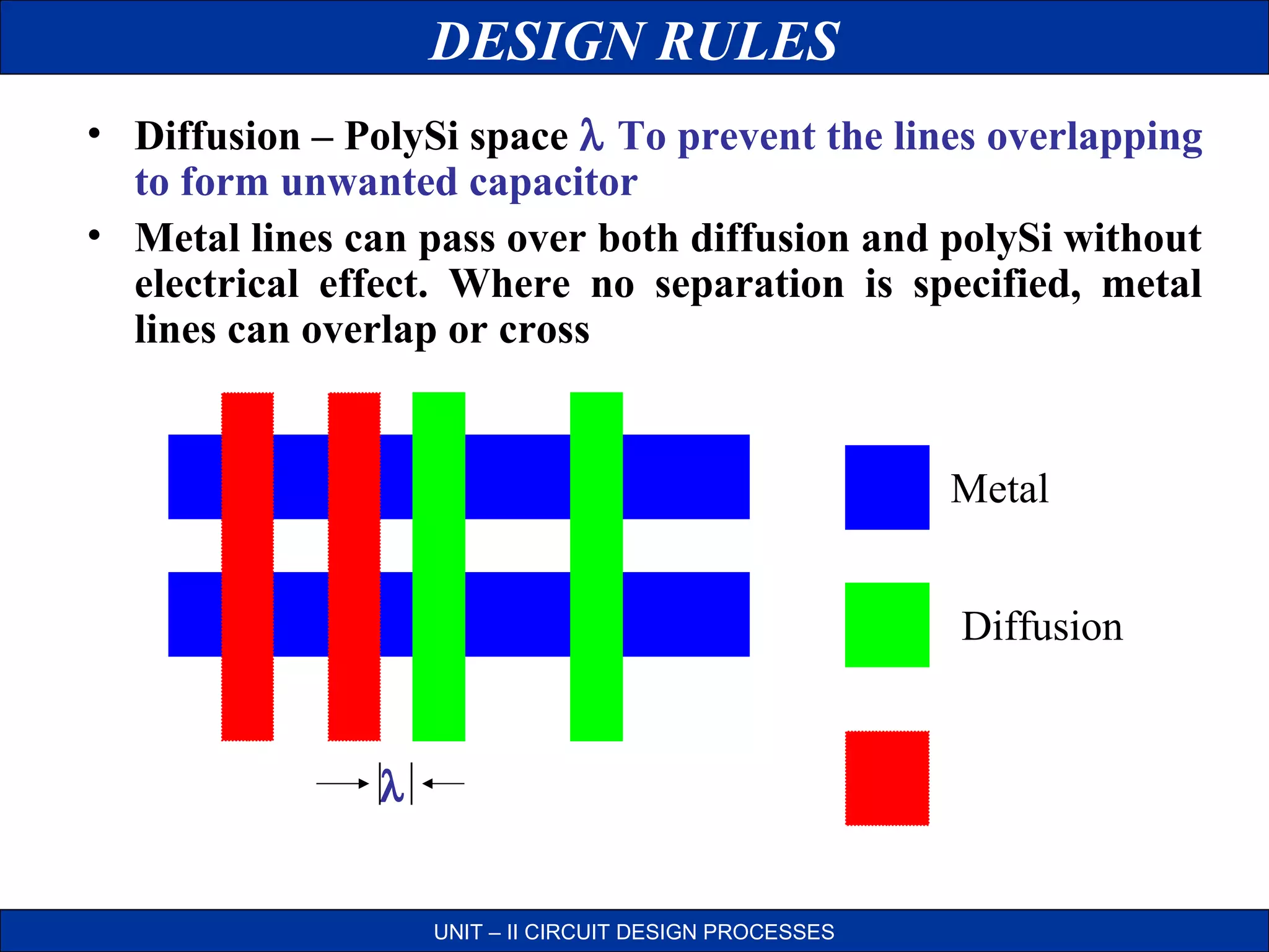 VLSI circuit design process | PPT
