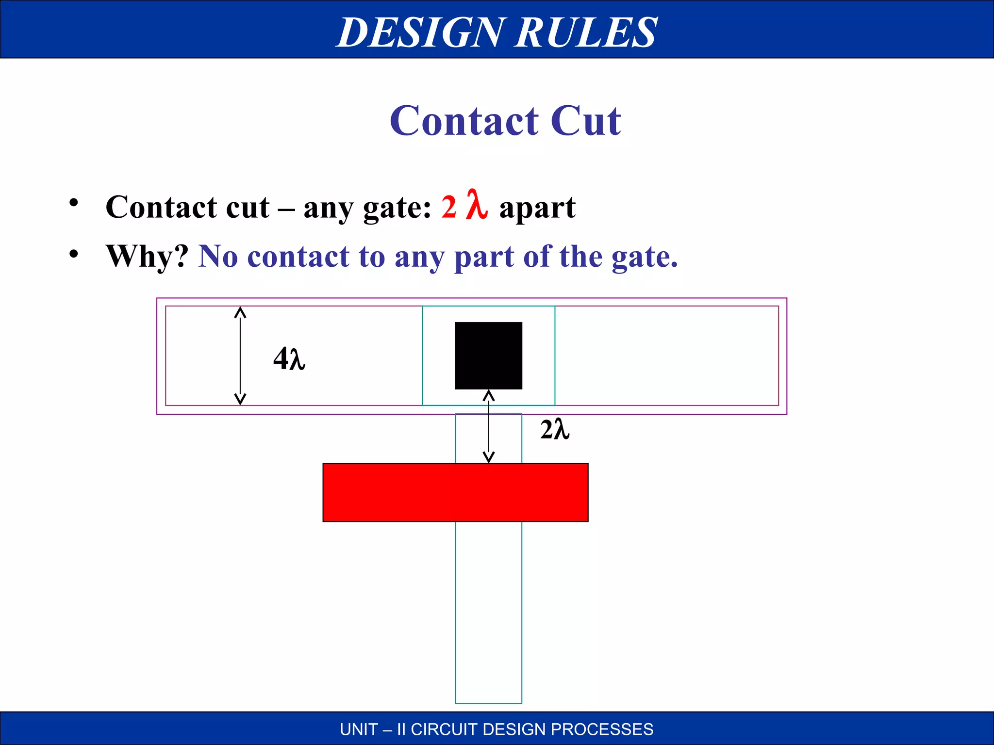 VLSI circuit design process | PPT
