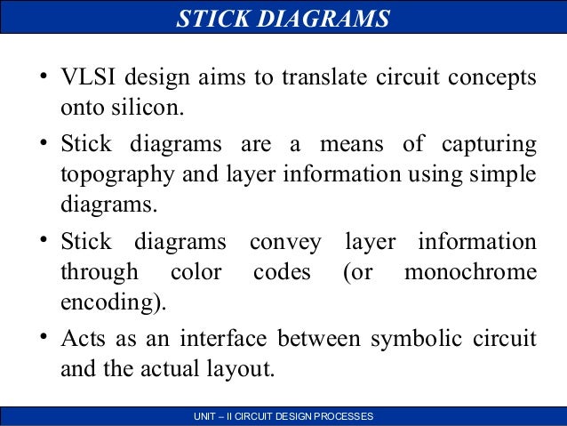VLSI circuit design process