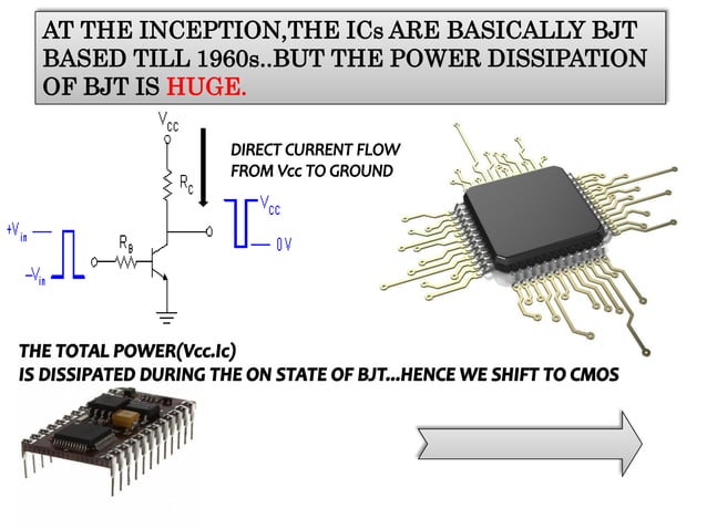 Vlsi circuits for low power | PDF | Physics | Science