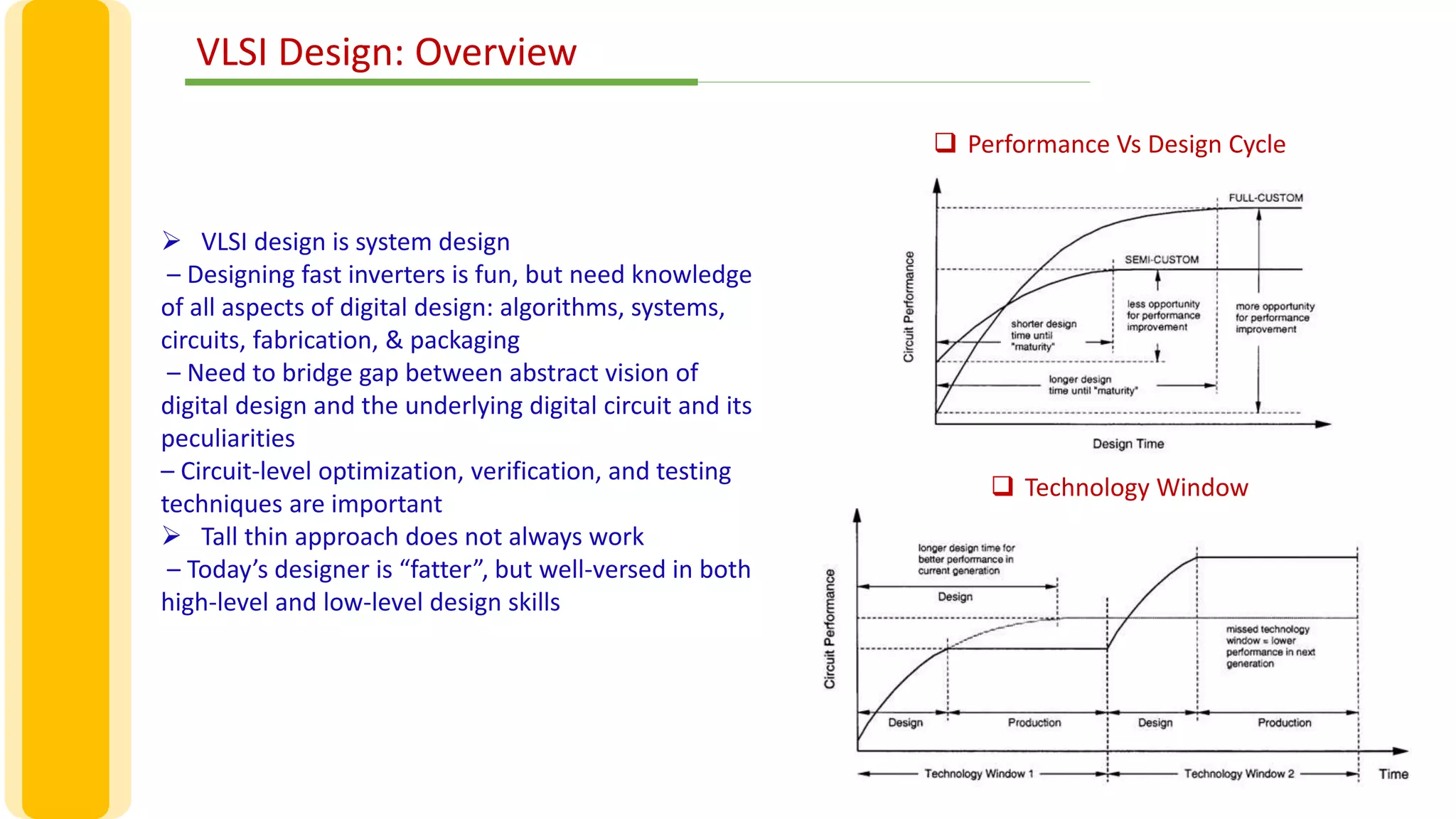 VLSI Design Methodologies | PPTX