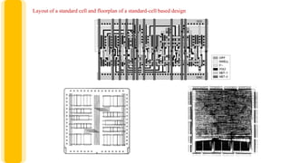 VLSI Design Methodologies | PPTX