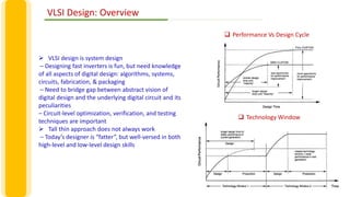VLSI Design Methodologies | PPTX