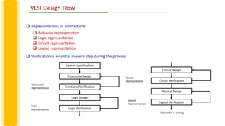 VLSI Design Methodologies | PPTX