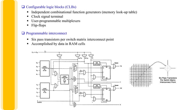 VLSI Design Methodologies | PPTX