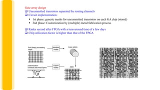 VLSI Design Methodologies | PPTX