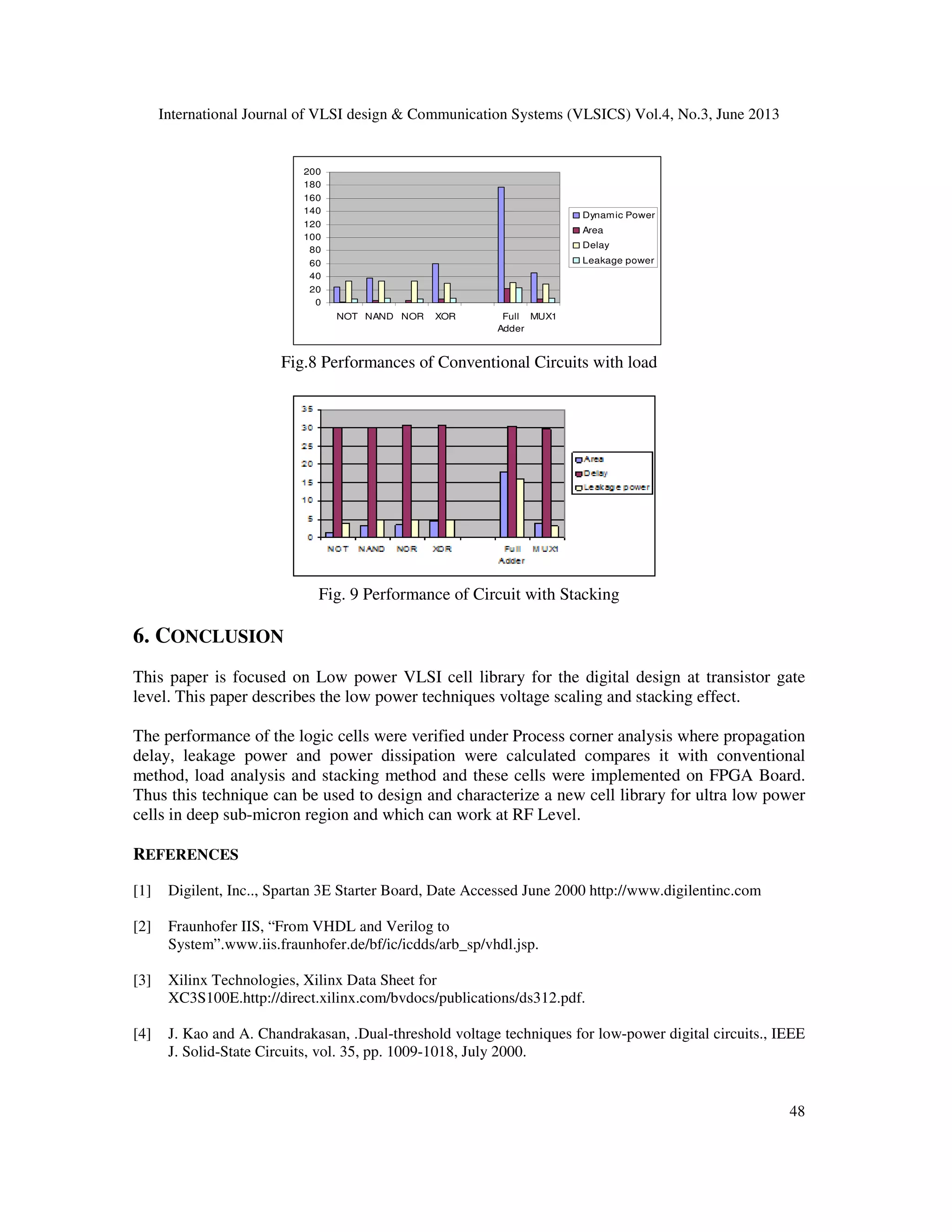 CMOS LOW POWER CELL LIBRARY FOR DIGITAL DESIGN | PDF
