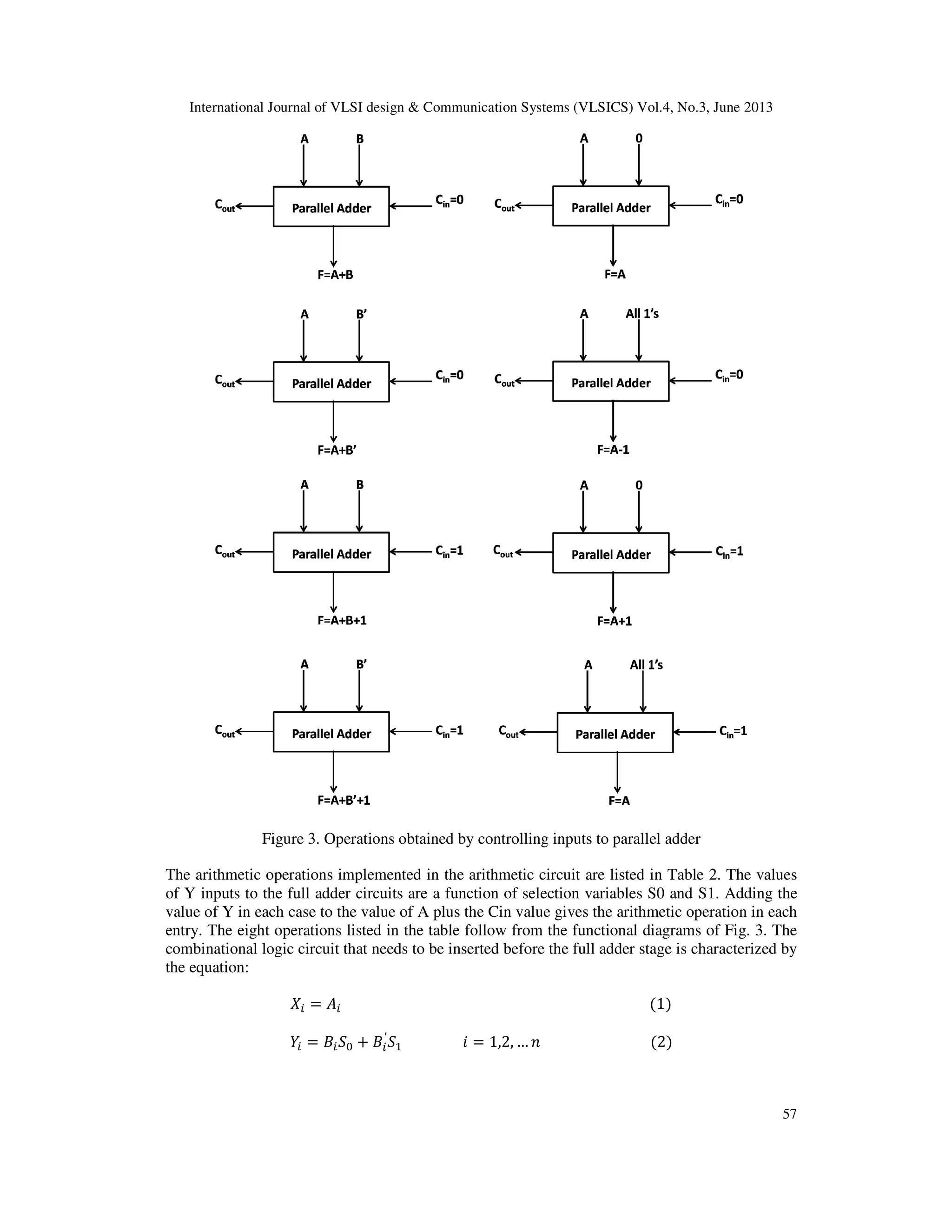 DESIGN OF PARITY PRESERVING LOGIC BASED FAULT TOLERANT REVERSIBLE ARITHMETIC LOGIC UNIT | PDF