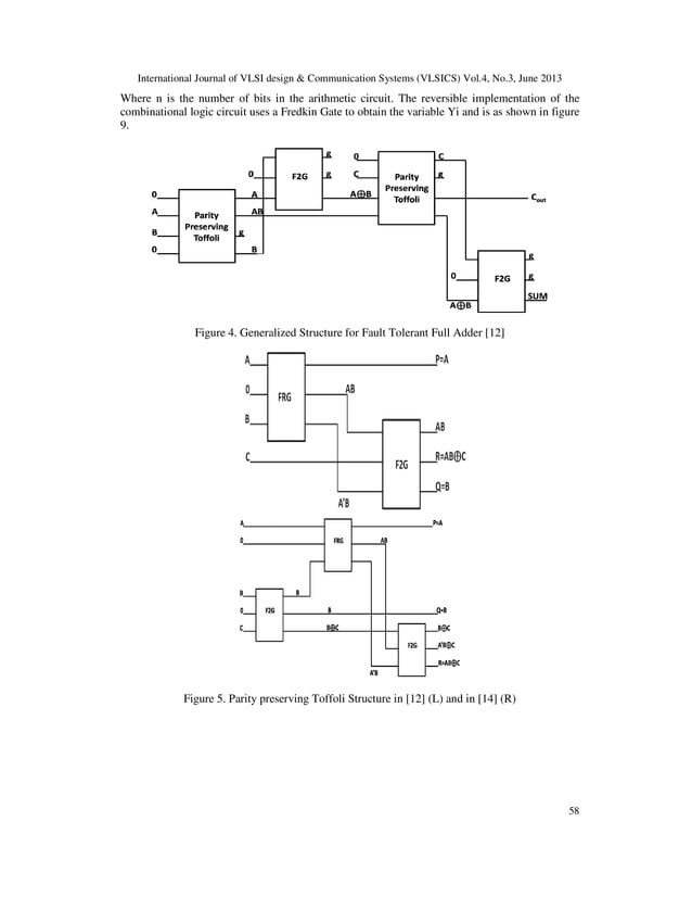 DESIGN OF PARITY PRESERVING LOGIC BASED FAULT TOLERANT REVERSIBLE ARITHMETIC LOGIC UNIT | PDF