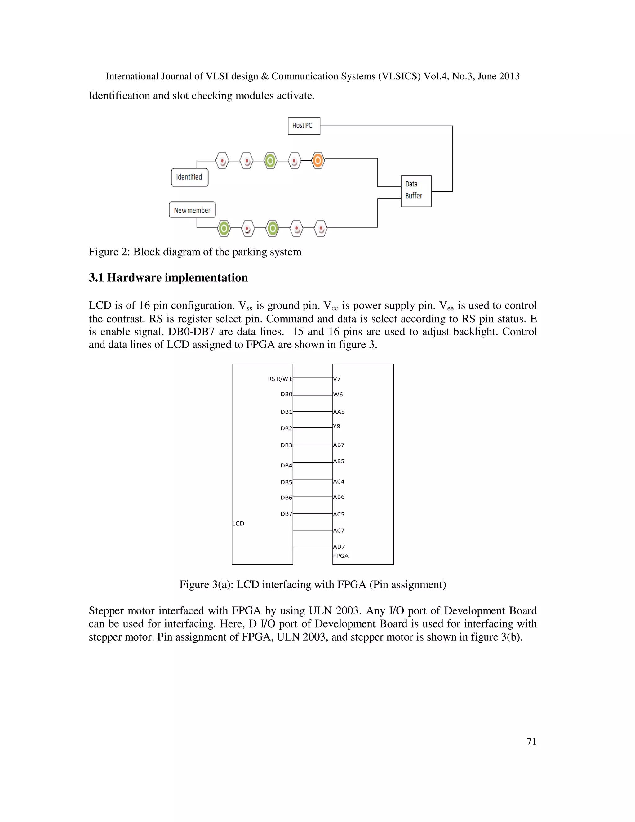 Vlsics040307DESIGN AND IMPLEMENTATION OF CAR PARKING SYSTEM ON FPGA | PDF