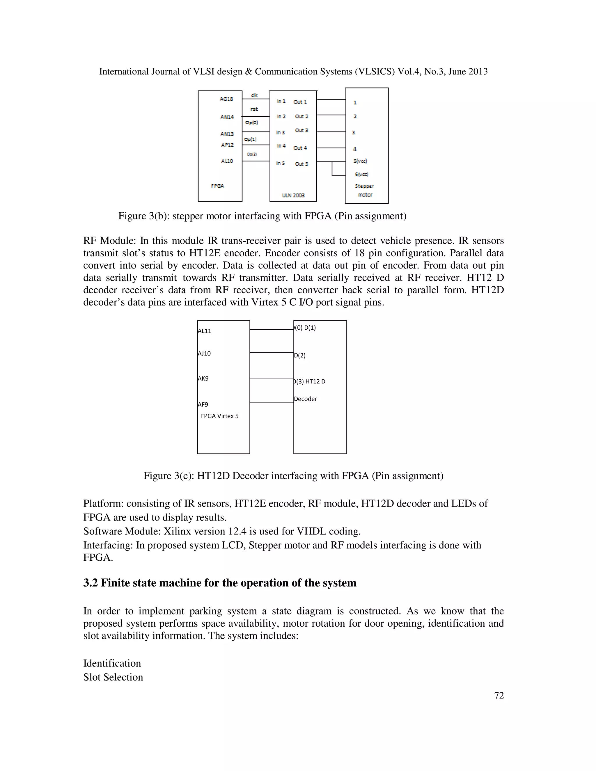 Vlsics040307DESIGN AND IMPLEMENTATION OF CAR PARKING SYSTEM ON FPGA | PDF