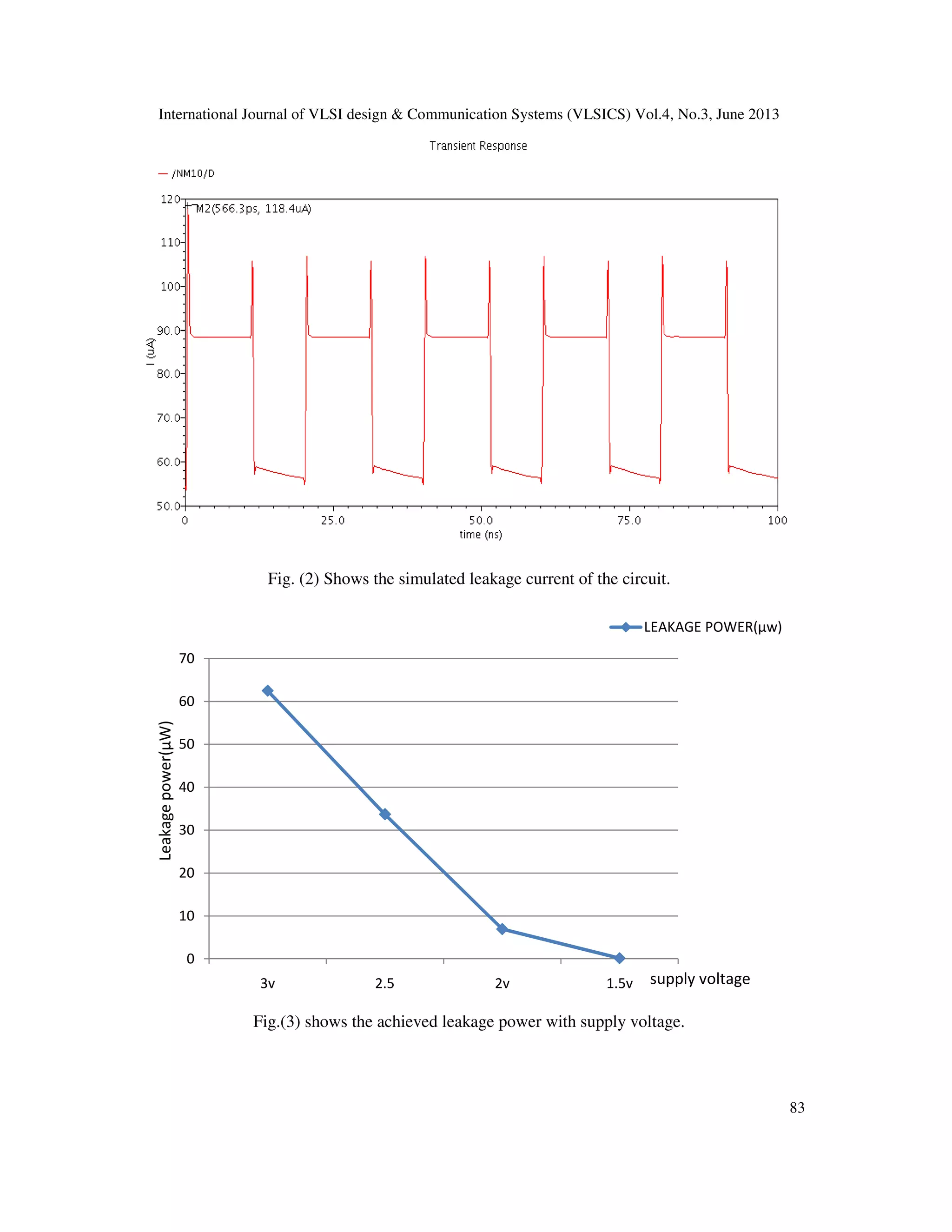 A RAIL-TO-RAIL HIGH SPEED CLASS-AB CMOS BUFFER WITH LOW POWER AND ENHANCED SLEW RATE | PDF