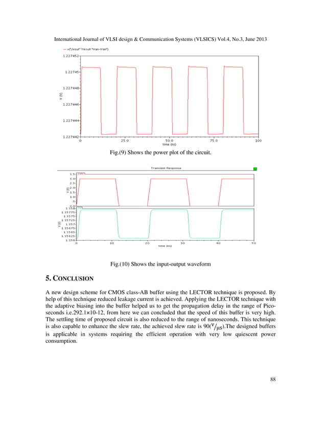 A RAIL-TO-RAIL HIGH SPEED CLASS-AB CMOS BUFFER WITH LOW POWER AND ...