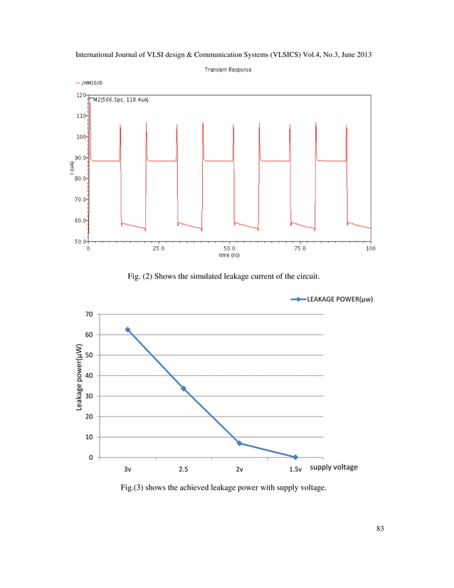 A RAIL-TO-RAIL HIGH SPEED CLASS-AB CMOS BUFFER WITH LOW POWER AND ...
