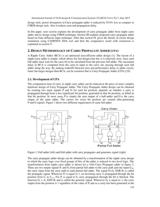 POWER EFFICIENT CARRY PROPAGATE ADDER | PDF | Technology & Computing