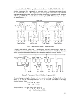 POWER EFFICIENT CARRY PROPAGATE ADDER | PDF | Technology & Computing