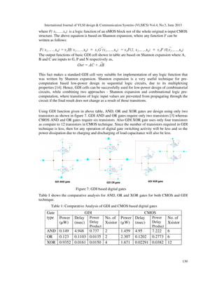 POWER EFFICIENT CARRY PROPAGATE ADDER | PDF | Technology & Computing