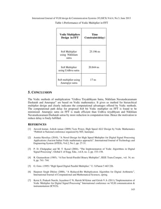 ENHANCING MULTIPLIER SPEED IN FAST FOURIER TRANSFORM BASED ON VEDIC MATHEMATICS | PDF