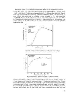 ANALYSIS OF SMALL-SIGNAL PARAMETERS OF 2-D MODFET WITH POLARIZATION ...